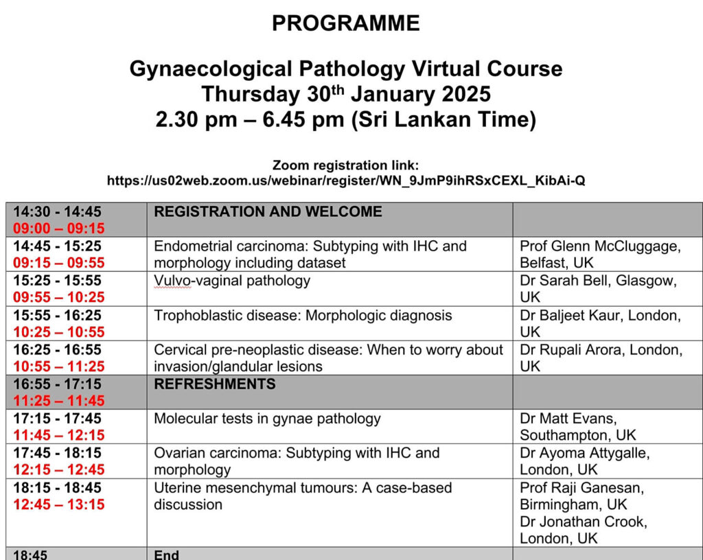 Gynaecological Pathology Virtual Course | PGIM